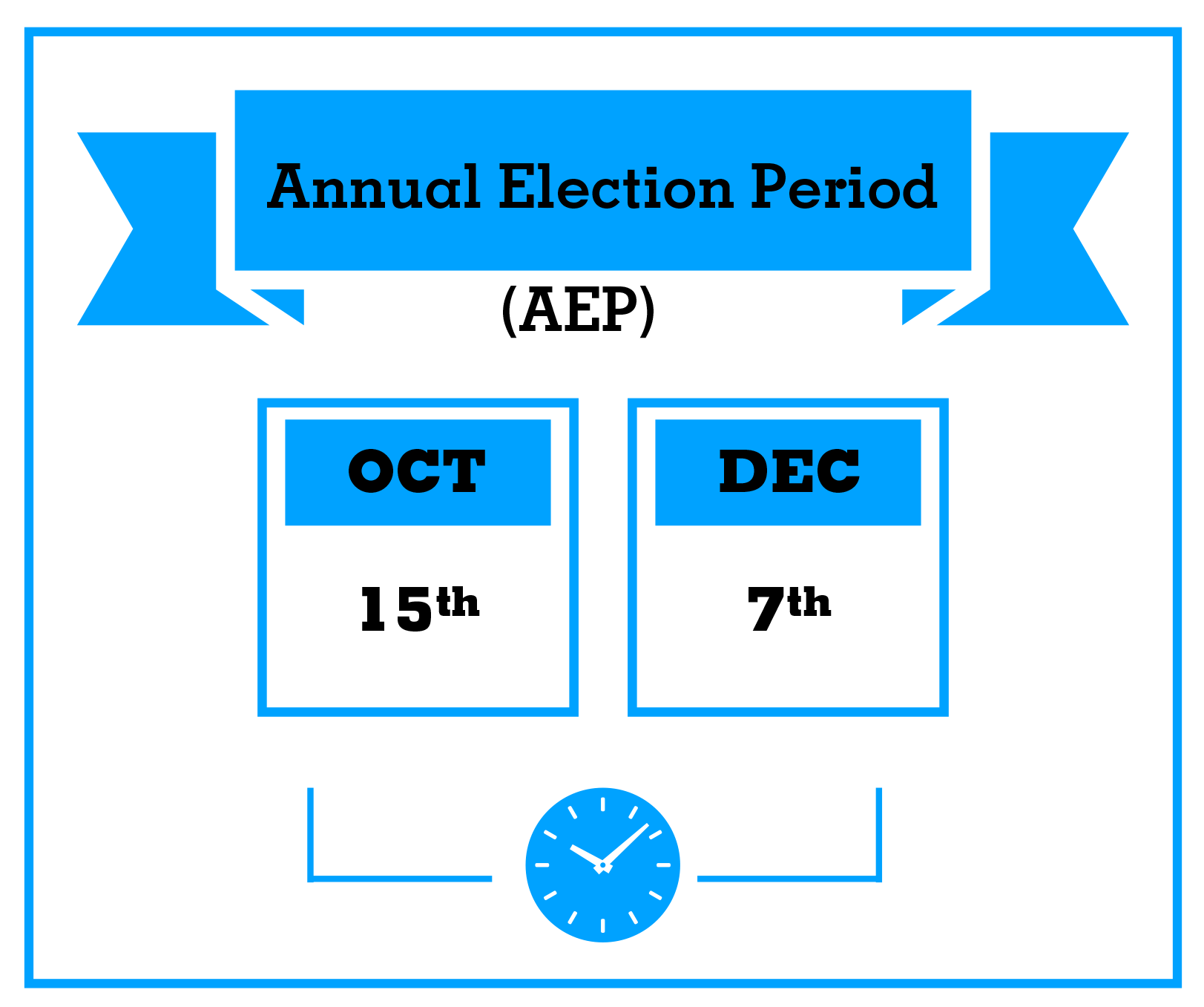 Medicare Prescription Drug Plans | Welcome
